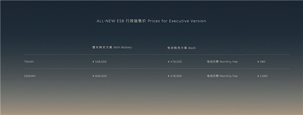 无愧旗舰之名 新一代蔚来ES8上市：52.8万起售 - 数码前沿 数码之家