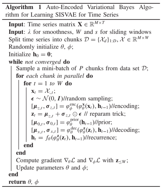 深度生成模型及其在时间序列异常检测上的应用 研究 编码器 样本