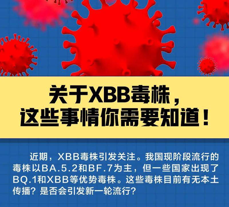 关于XBB毒株，这些事情你需要知道！_来源_微信