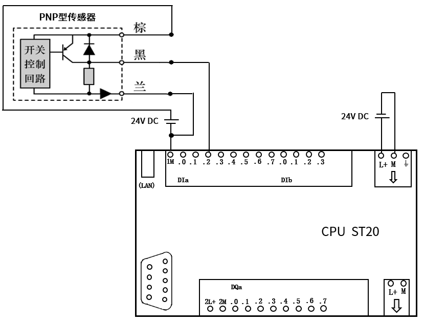NPN、PNP传感器如何互相转换，并接入至PLC？_继电器_信号_输出