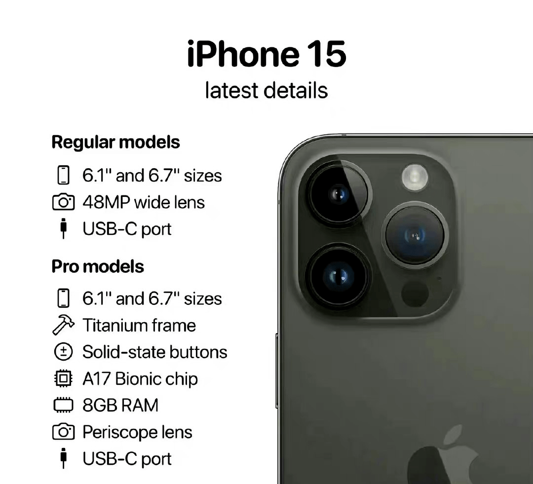 外媒展望 iPhone 15 Pro 六大独占配置功能，A17 芯片、8GB 运存、Type-C 接口在列_系列_机型_Max