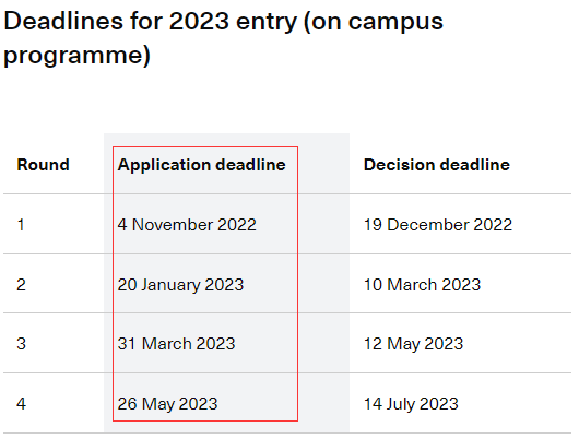 23Fall世界TOP100英校截止申请汇总！_专业_Science_offer