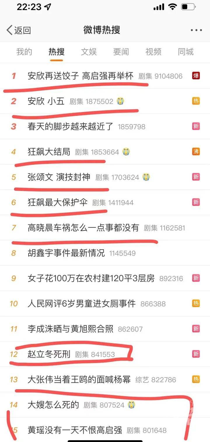 我们仔细查了查张颂文：确实不是“演”的_狂飙_表演_人物