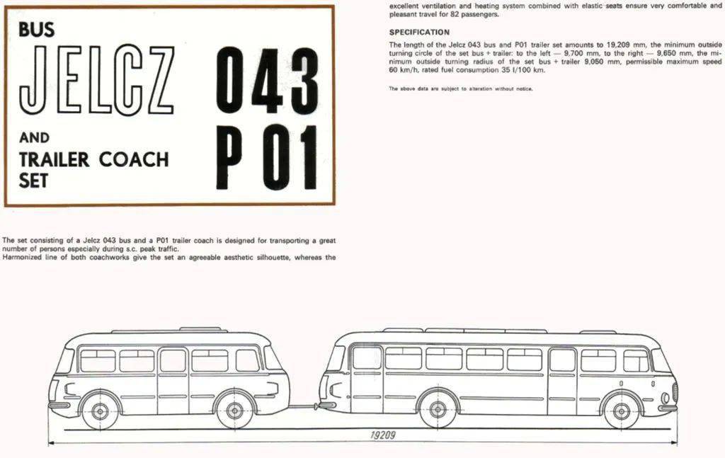 波兰一对公交好兄弟，耶尔奇RTO 043巴士搭配P01拖车_搜狐汽车_搜狐网