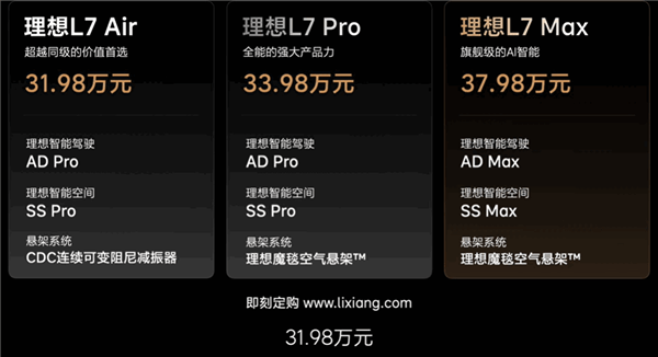 旗舰5座秒变2.4米“主卧大床”！理想L7发布 31.98万起_搜狐汽车_搜狐网