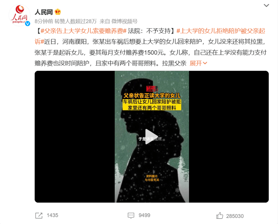 热闻热搜第一！父亲告上大学女儿索要抚养费，法院：不予支持赡养费张父老年人