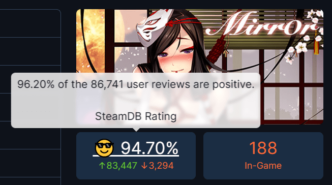 知名“黄油”团队破产解散，称研发成本高达4800多万_游戏_Mirror_声明