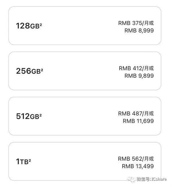 eMMC、UFS与NVMe区别是什么？教你认识手机闪存规格_搜狐网