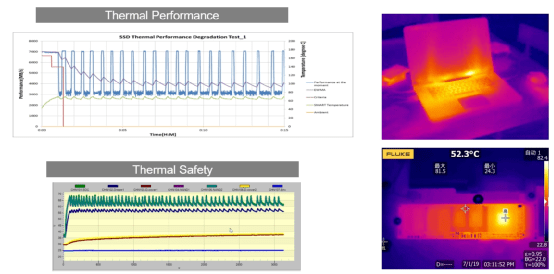 首款国产介质的PCIe Gen4 SSD问世——忆联AM6A1_搜狐网