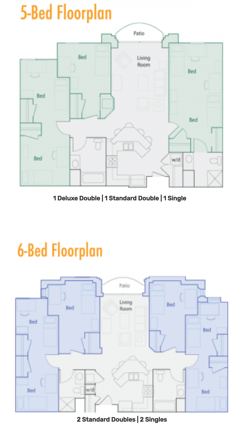 【宿舍介绍】UIUC新生住宿要求？如何选择适合自己的宿舍？_Hall_Presby_Housing
