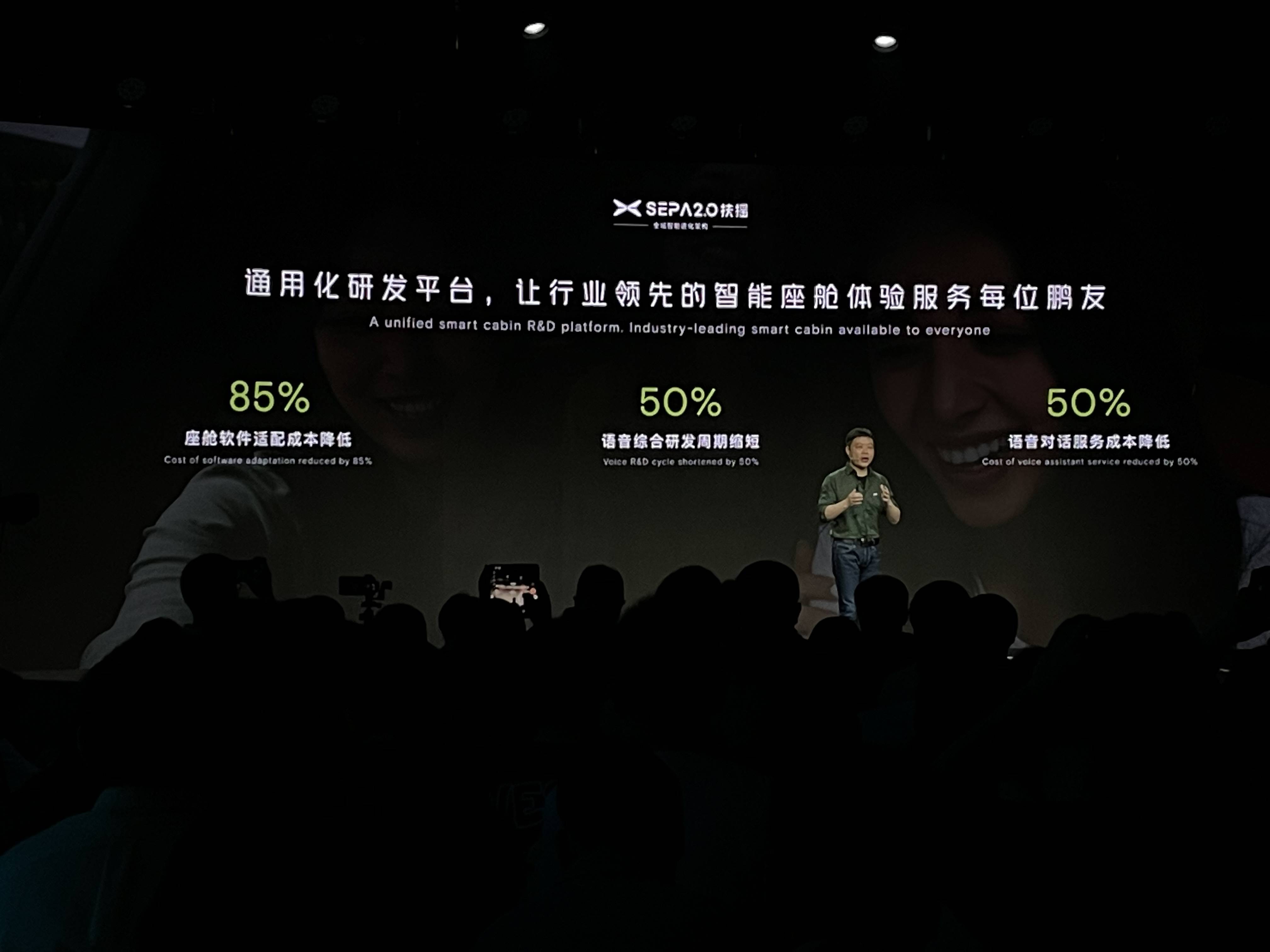 小鹏汽车发布扶摇架构,何小鹏预测未来十年新能源主流车企仅存8家搜狐汽车搜狐网