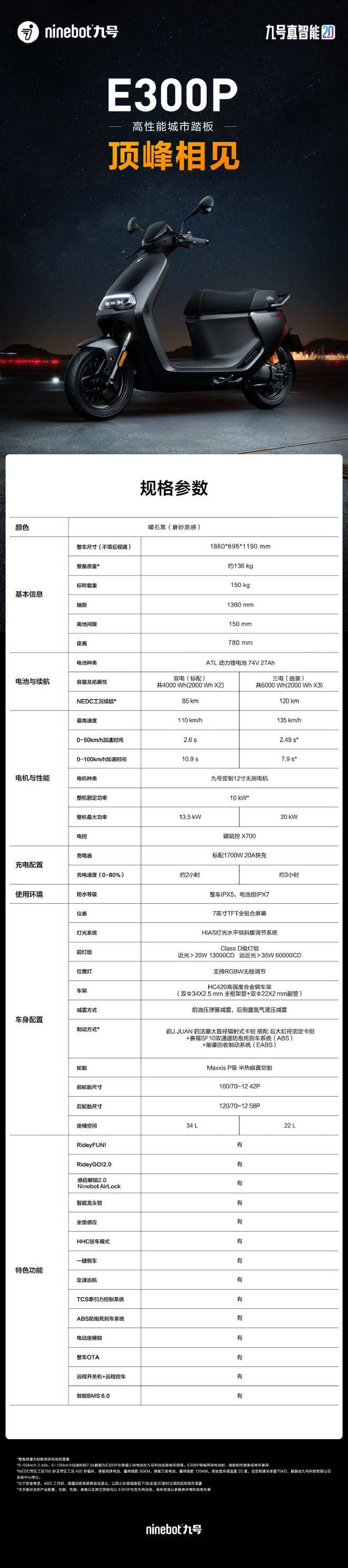 24999元起，九号E300P电摩发布，小牛RQi快接招吧！_搜狐汽车_搜狐网
