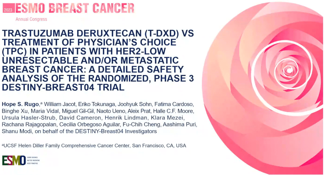 2023 ESMO BC首日精彩，重磅研究一文纵览_患者_治疗_事件