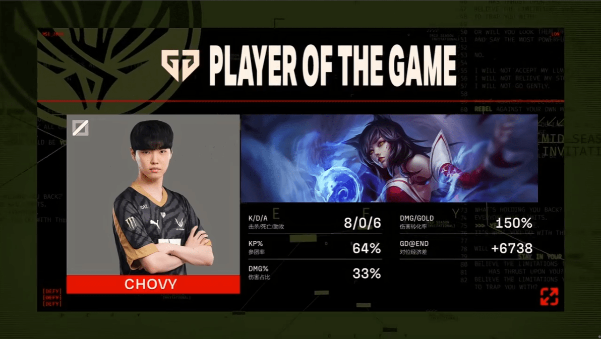 纯虐菜？GenG三比零淘汰C9！中韩再次包揽四强_Chovy_北美_赛区