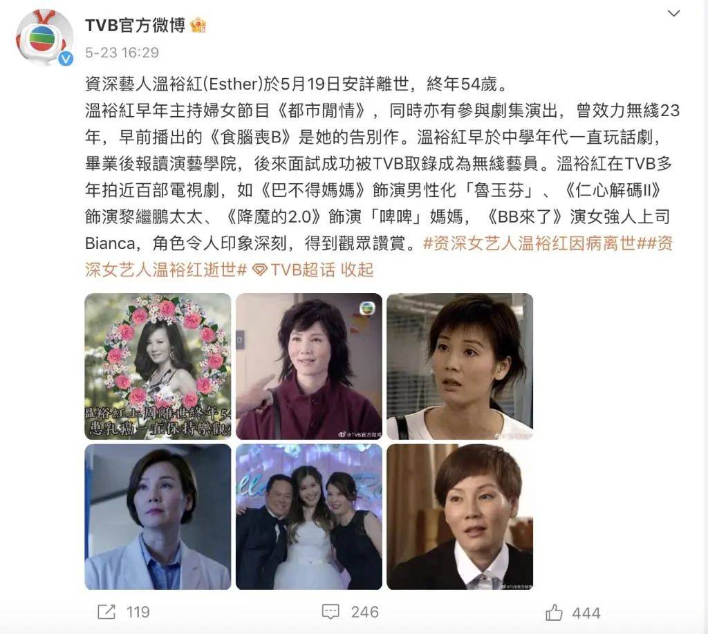 知名女演员去世，年仅54岁…又是这个病！_温裕红_乳房_唐炜