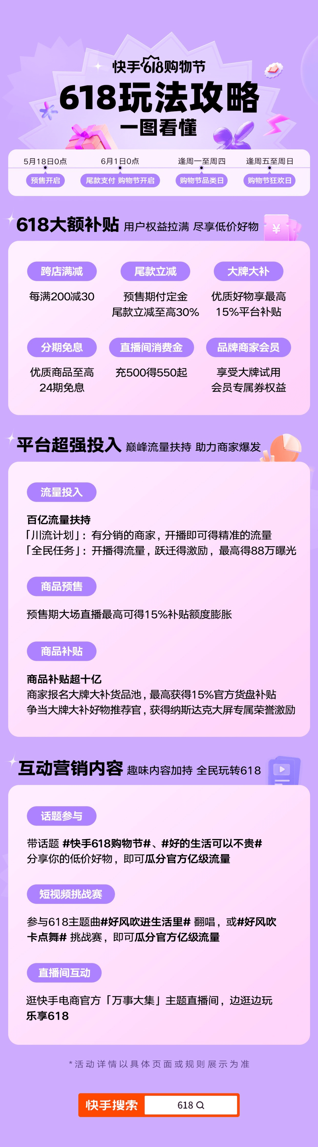 淘宝百亿补贴升级；京东618大促节奏；视频号品牌激励计划_商家_内容_直播