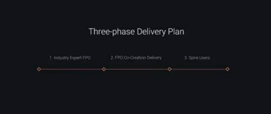 FF91量产又到新阶段，先交200多万全款，交付仍可能跳票_搜狐汽车_搜狐网