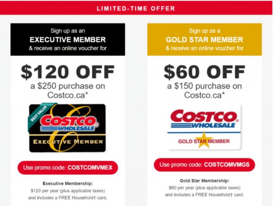 薅羊毛！Costco免费送会员 6月优惠超3千！理智购物记住5个潜规则_商品_会员卡_价格
