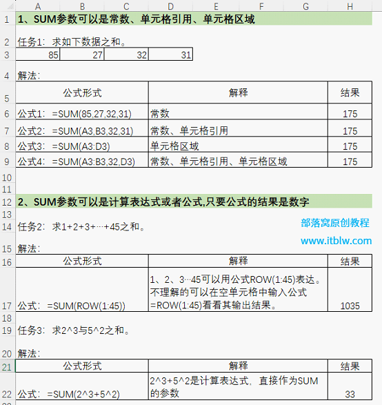 平平无奇sum函数，10种基础用法3种特殊用法，总有一个你还不会！公式参数区域 3815