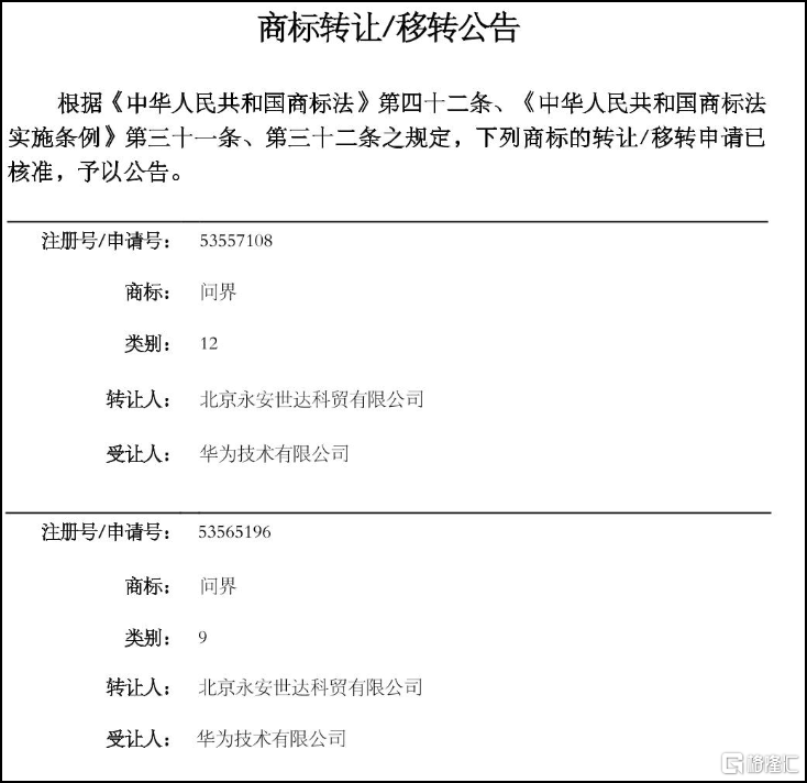 赛力斯(601127.SH)月内升逾50%，新能源车到底了？还能再追吗？_华为_合作_情绪