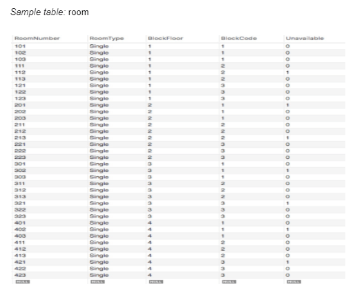 每日一练 | Data Scientist & Business Analyst & Leetcode 面试题 1674_happen_use_you