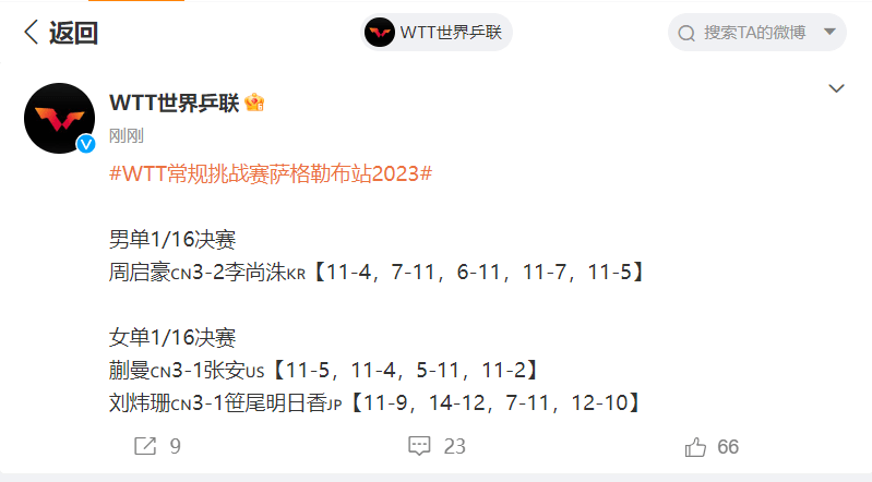 2023WTT常规挑战赛萨格勒布站：蒯曼3-1张安，周启豪3-2李尚洙，分别晋级男女单16强_决赛_世界_男单