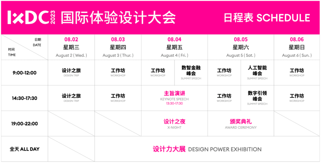 【速来】IXDC2023大会倒计时！来现场共赴“设计领导力”盛会_数字_行业_企业