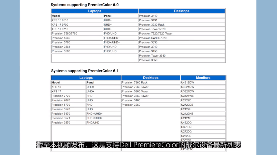 技术 | Dell PremierColor是什么？你的高级色彩管理师!_屏幕_戴尔_Display