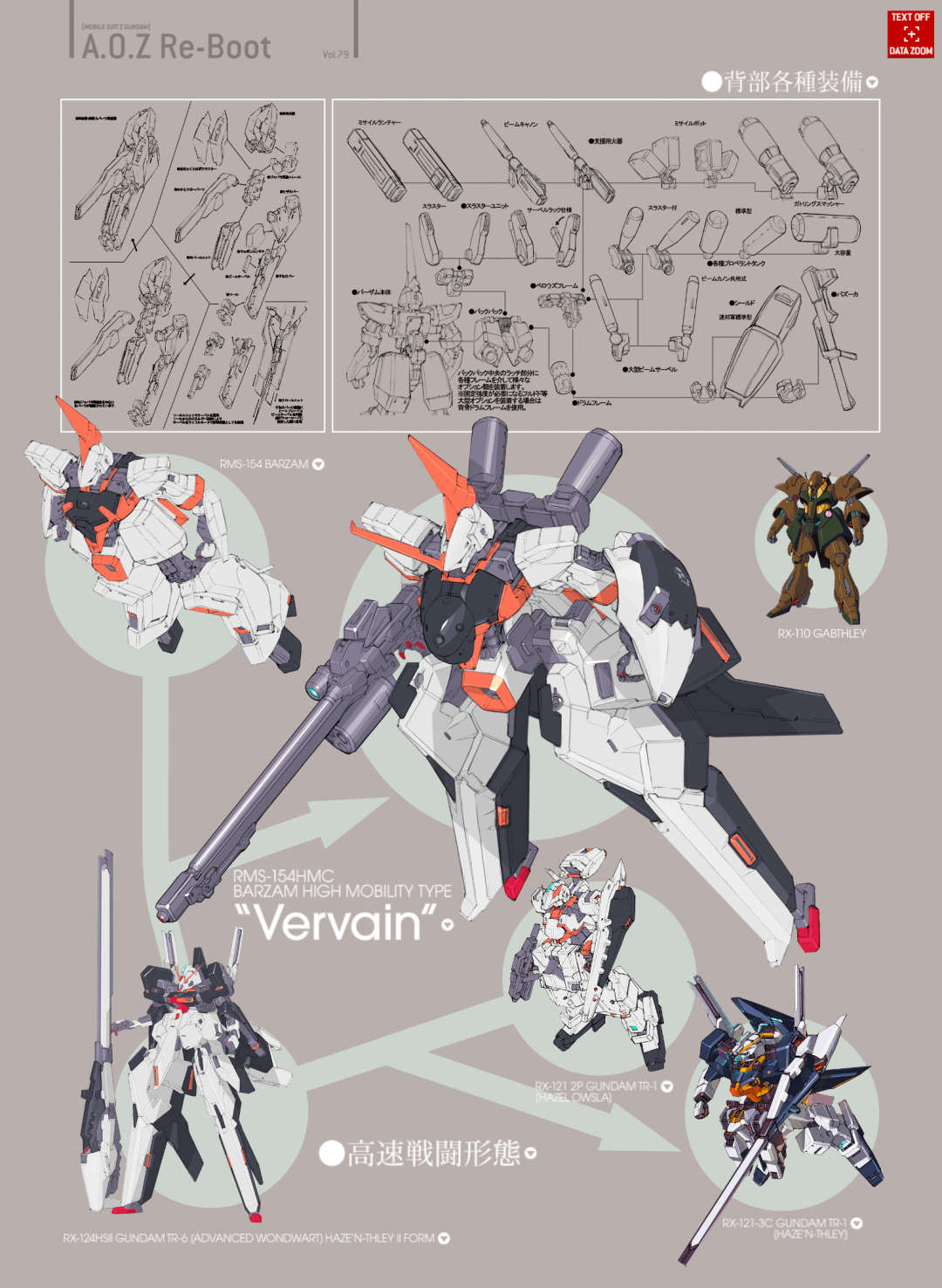 『A.O.Z Re-Boot』Vol.79更新，巴扎姆高机动型规格"Vervain"_公众_来稿_系列
