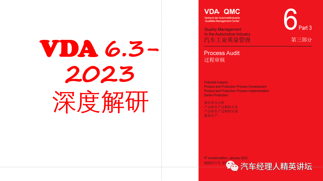 新版来啦！新版VDA6.3-2023过程审核深度解析，汽车人必读！_搜狐汽车_搜狐网