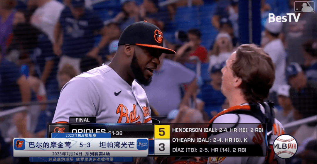 【MLB周刊】2023MLB周刊第16期 直面对话金莺胜出 美联东区头名易主_哈珀_光芒_场面