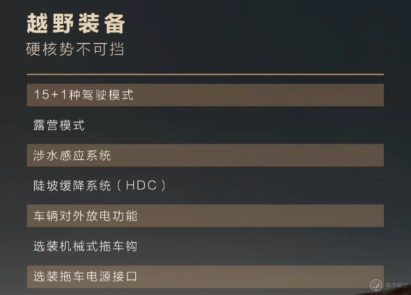 比亚迪仰望 U8 部分参数及配置出炉：功率 880 千瓦，零百加速 3.6s，7 块大屏_搜狐汽车_搜狐网