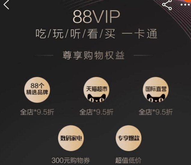 淘宝天猫独立运营后，芒果TV与88VIP达成合作，拓宽会员权益渠道_优酷_用户_视频