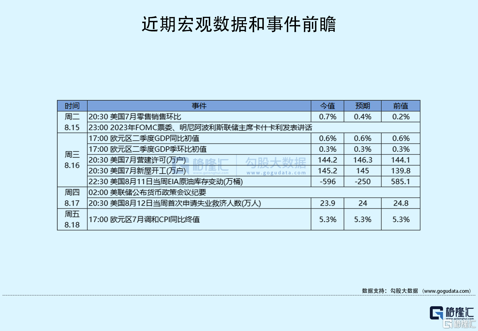 隔夜美股全复盘819 三大股指尾盘均转涨，美股周线三连跌，纳斯达克中国金龙指数收跌347行业美国国债 