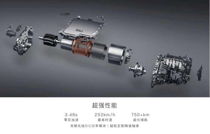 起售价相差10万元，智己LS6和蔚来ES6该怎么选？_搜狐汽车_搜狐网