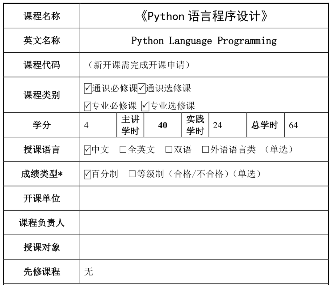 Python语言程序设计与医学实践 | 64学时教学大纲_目标_The_基本