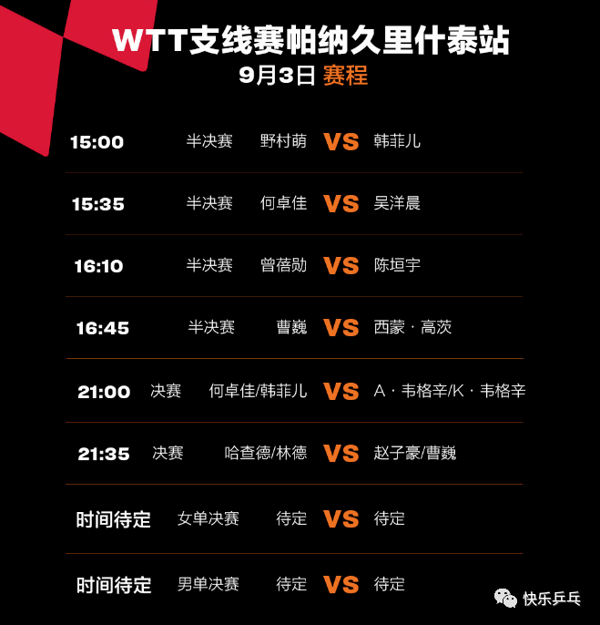 乒乓球，WTT支线赛帕纳久里什泰站9月3日赛程