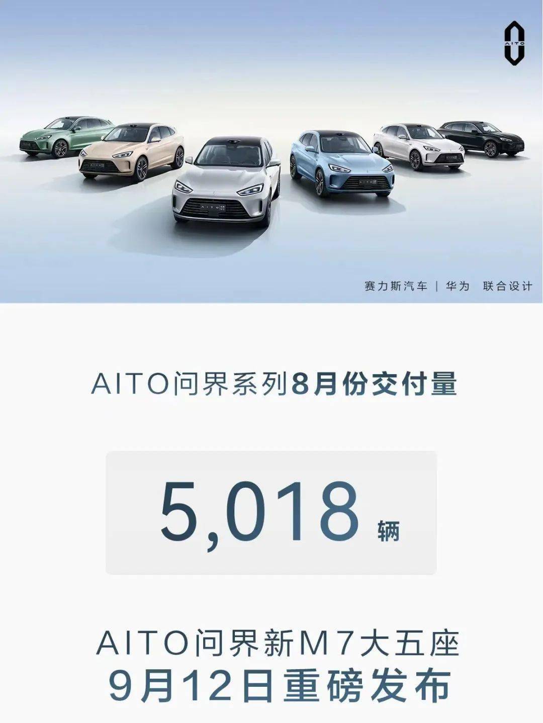 遥遥领先？AITO问界销量腰斩_搜狐汽车_搜狐网