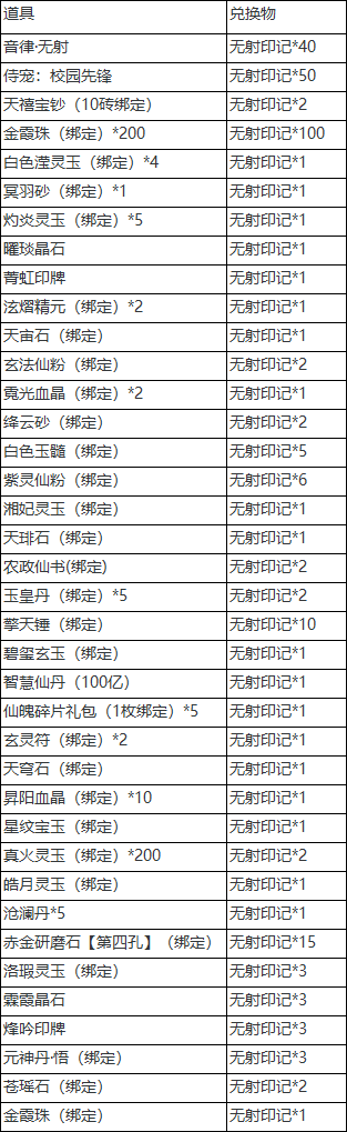 正式服0905更新：两只新坐骑、新灵璧符纸、对抗赛、调整等_活动_通关_仙友