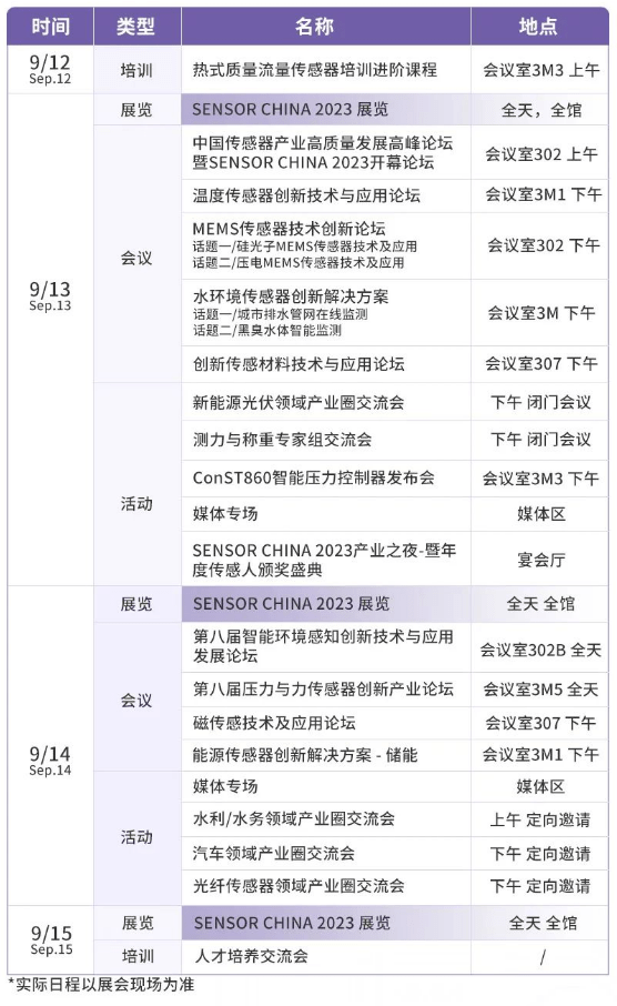全球三大传感器展之一 SENSOR CHINA将于13日在沪开幕_产业_企业_展会