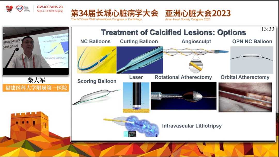 GW-ICC 2023｜钙化病变优化处理论坛：技术与器械共同优化介入治疗策略_患者_指导_方法
