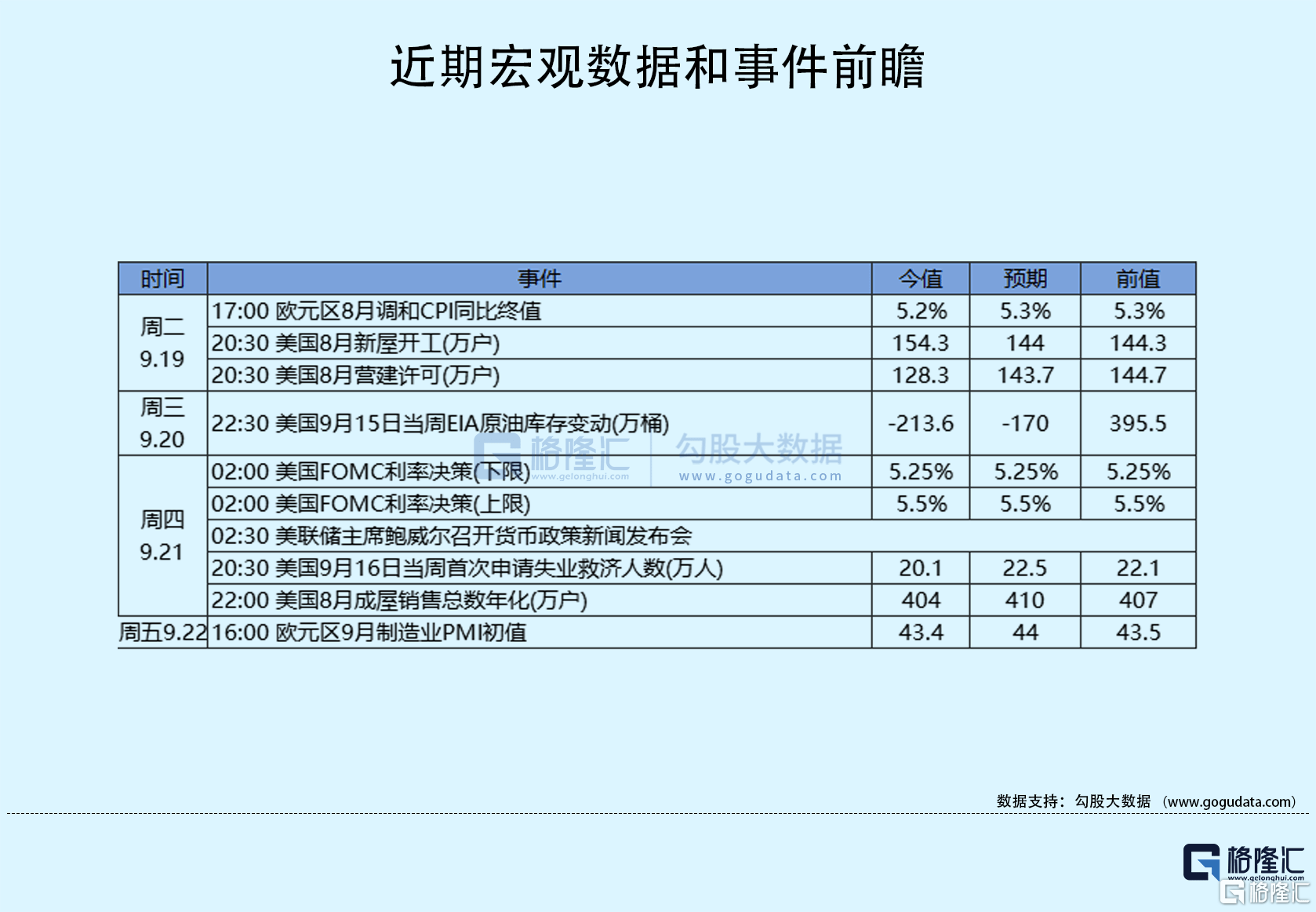 隔夜美股全复盘923 三大股指集体收跌,纳斯达克中国金龙指数收涨287,中美双方商定,成立经济领域工作组,包括“经济工作组”和“金融工作组”iphone芯片系列