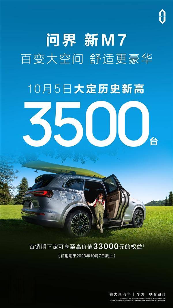 25万级“大鲨鱼” 问界新M7一天大定量3500台：累计超4万_搜狐汽车_搜狐网