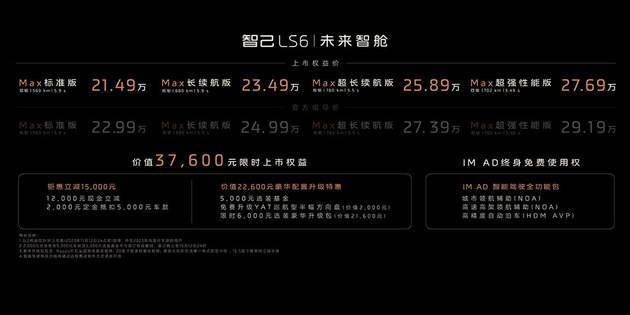 智己LS6上市 21.49-27.69万/比Model Y便宜_搜狐汽车_搜狐网