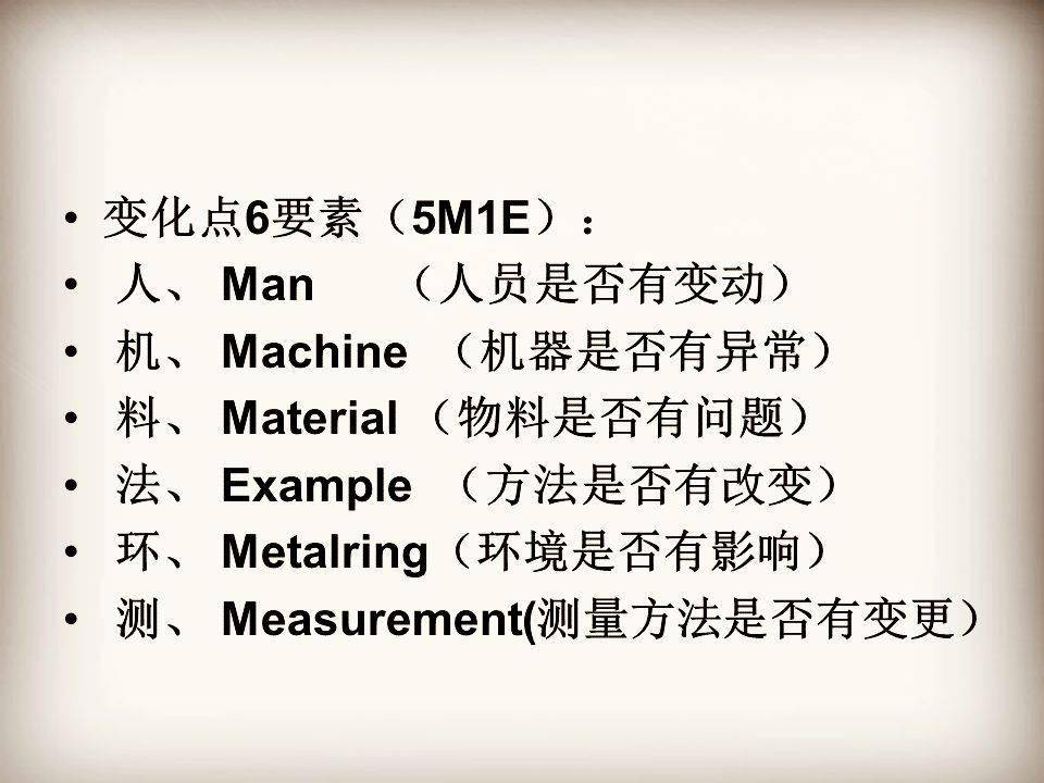 【PPT】经典的5M1E变化点管理，你还没看过？_搜狐汽车_搜狐网