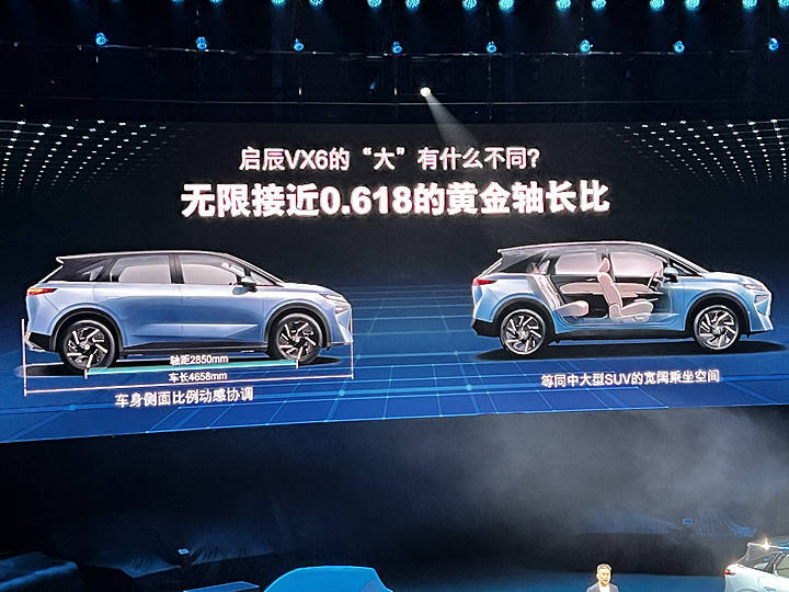 启辰新品发会：启辰VX6售价14.19万元起，还有百万级新车亮相_搜狐汽车_搜狐网