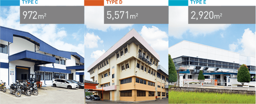 【印尼创业】印尼工业园特辑（十八）：巴淡岛工业园 Batamindo Industrial Park_园区_合作_企业