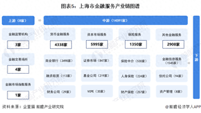 突发！10万亿金融巨头CEO去世，终年65岁_上海_数据_产业链