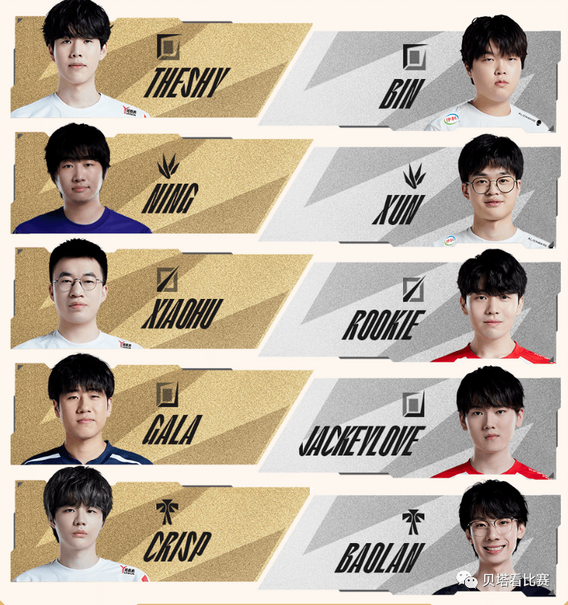 IG冠军阵容合体失败！LPL全明星对阵：Theshy宁王 vs Rookie和JKL_Ning_比赛_solo