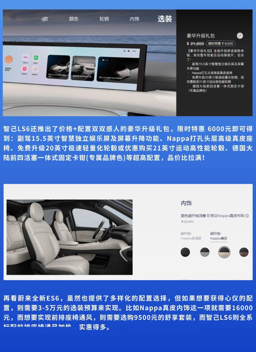 谁才是史上最强的6？智己LS6对比蔚来全新ES6_搜狐汽车_搜狐网